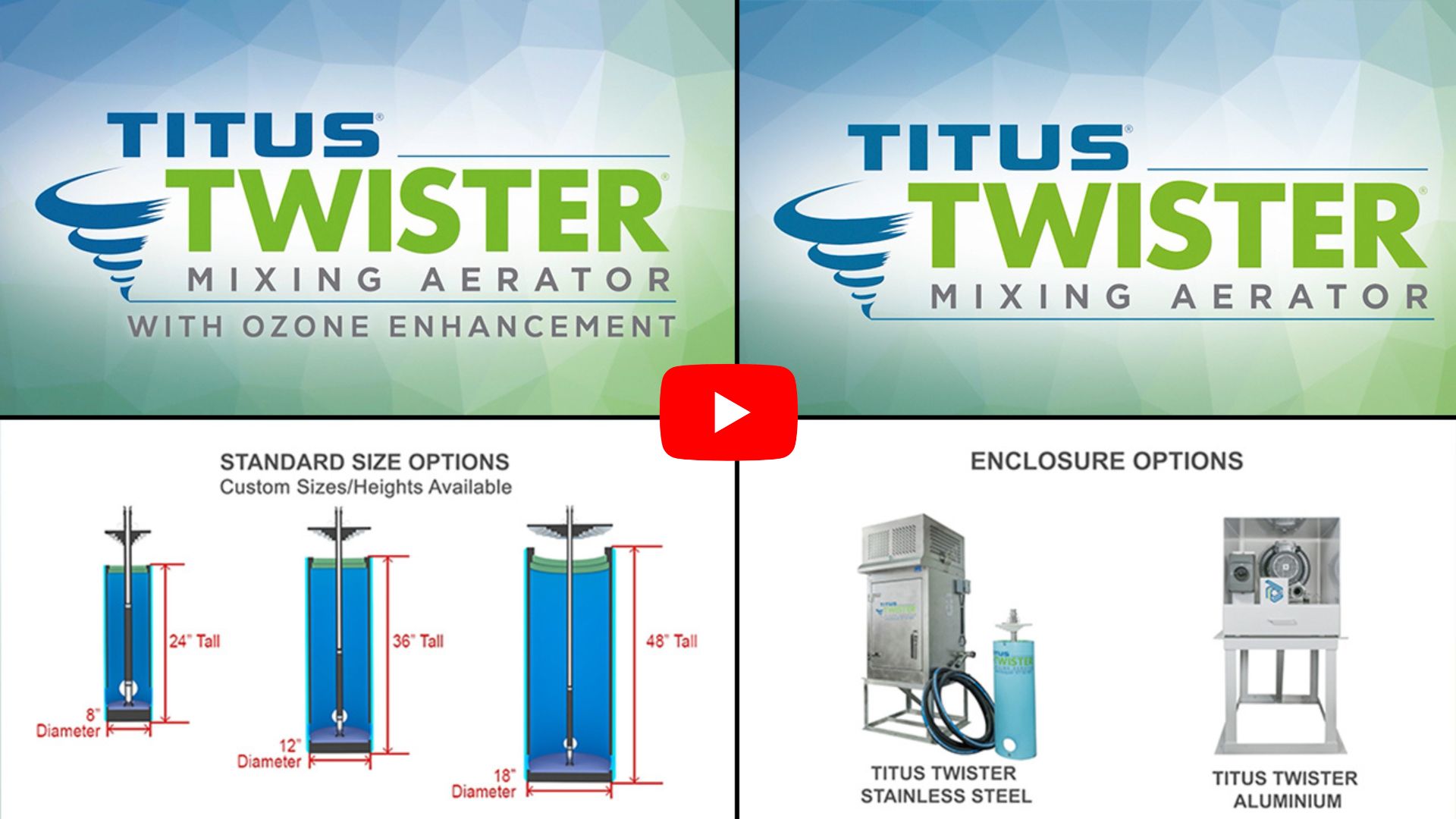 TITUS Twister Mixing Aerator- 3D Animation | Quickviz
